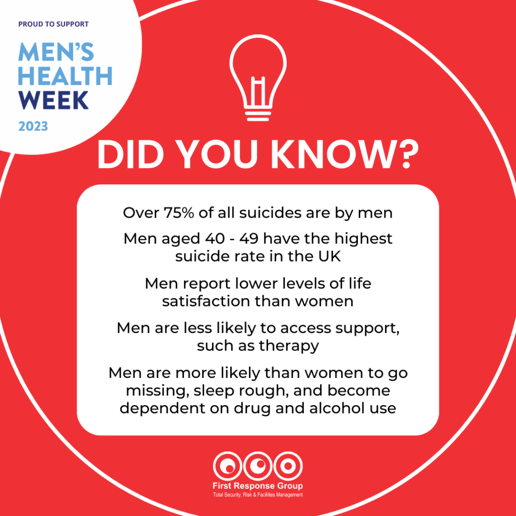 Men's Health Week 2023 | First Response Group